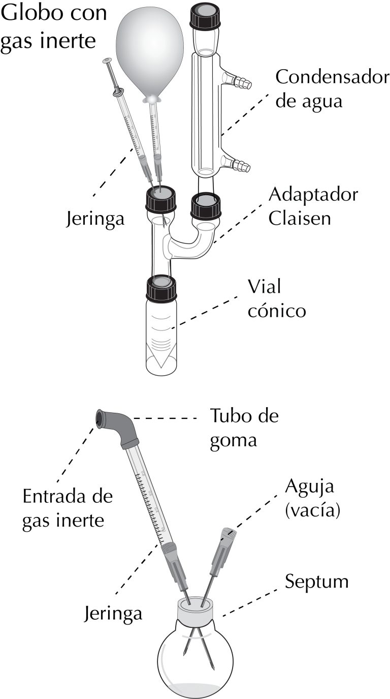Reacciones bajo atmósfera inerte (microescala): nitrógeno con septum y ...