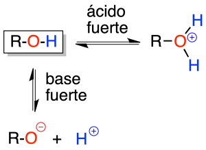 Alcoholes | De Química