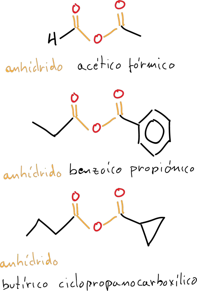 Nomenclatura de Anhídridos de Ácidos Carboxílicos | De Química