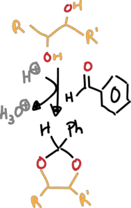 Protecting group | Chemistry Online