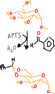 Protecting group | Chemistry Online
